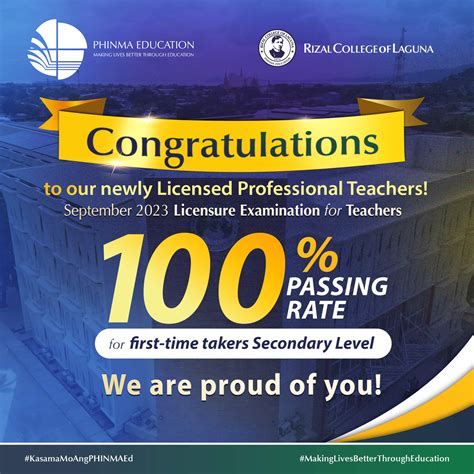 Phinma Rcl Achieved 100 Passing Rate For First Time Takers Secondary