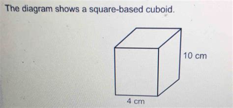 Solved The Diagram Shows A Square Based Cuboid Math
