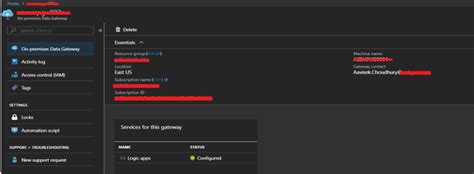 Step By Step Guide To Create And Configure Analysis Services In Azure Paas Part Ii 18 Espc