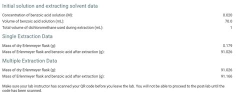 Initial Solution And Extracting Solvent Data Chegg Com