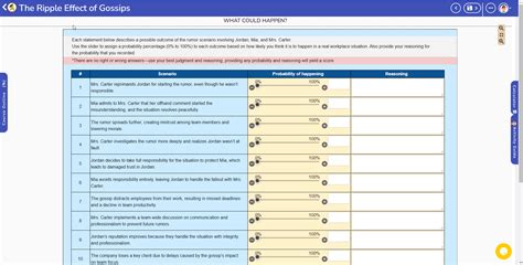 interactive workplace ethics lessons activelearninglabs