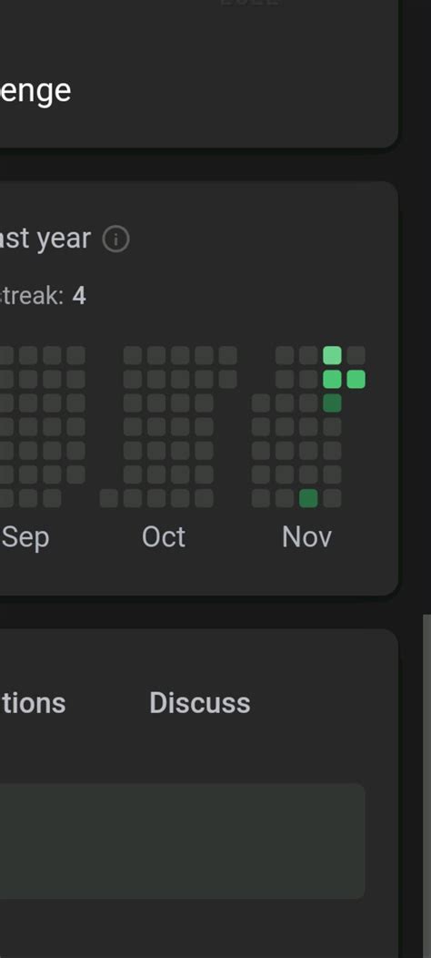 Soumya Ranjan On Linkedin Dsa Leetcode