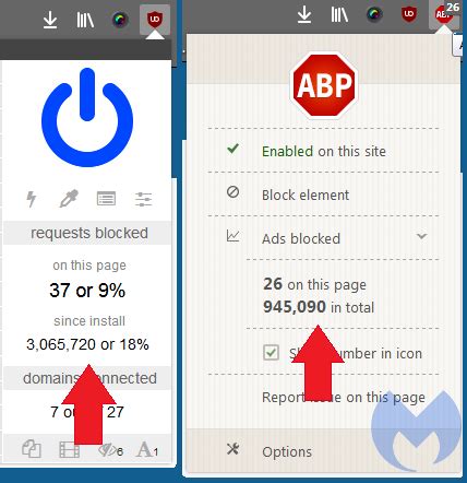 How To Block Ads Like A Pro Malwarebytes Labs