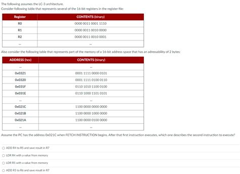 Solved The Following Assumes The Lc 3 Architecture Consider
