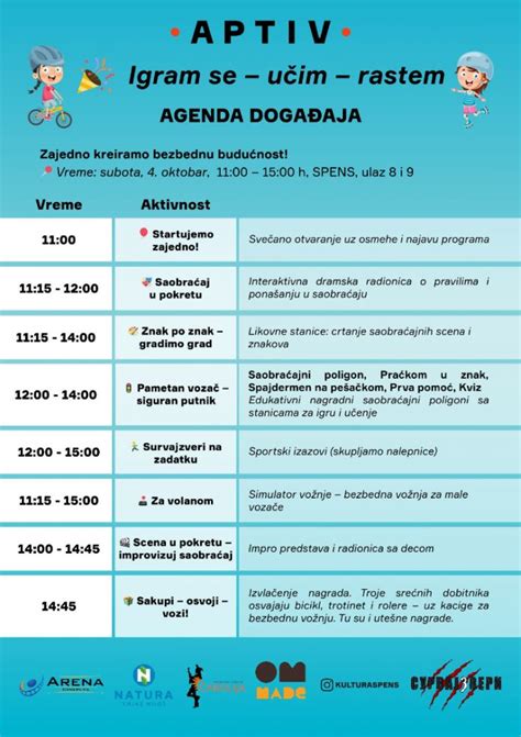 Igram Se Učim I Rastem Dečiji Program O Bezbednosti U Saobraćaju U