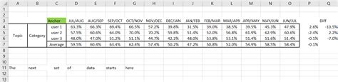 Find Row In Table Based On A Text Value And Count Rows In The Table