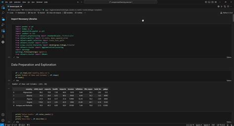 Abel Priyakumar P On Linkedin Kmeansclustering Unsupervisedlearning Datascience