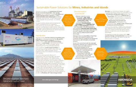 Solutions For Decarbonization