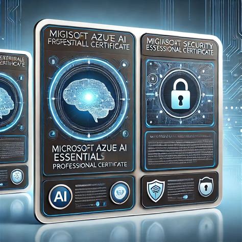 Azureai Microsoftsecurity Microsoftessentials Linkedinlearning Techskills