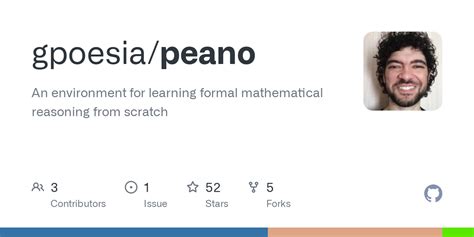 Github Gpoesia Peano An Environment For Learning Formal Mathematical Reasoning From Scratch