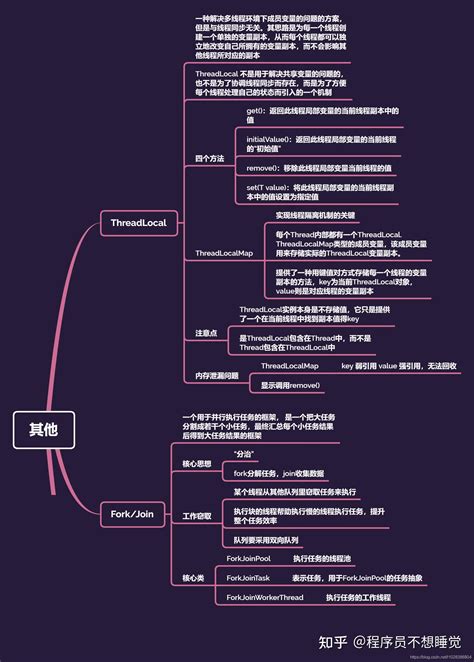 苦学三月，掌握这些“并发编程”核心技能，金九银十面试 十拿九稳！ 知乎