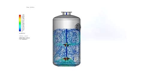 Cfd For Pre Reactor