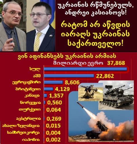 გია გაჩეჩილაძე ანდრეი კასიანოვს „იქნებ განუმარტოთ საქართველოს საზოგადოებას რა ხდებოდა და რა