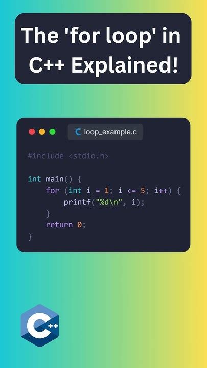C For Loop Explained In 30 Seconds Beginners Guide Youtube