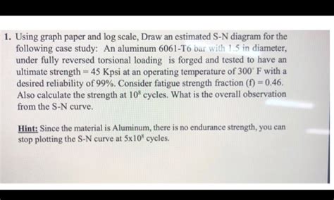 Solved 1 Using Graph Paper And Log Scale Draw An Estimated