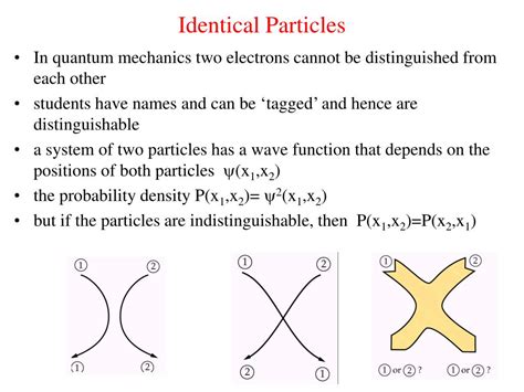 ppt identical particles powerpoint presentation free download id