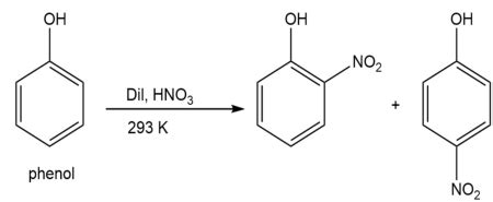 Why Does Phenol Undergo Nitration Faster Than Acetophenone What Is The Reaction Mechanism