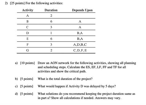 Solved 2 25 Points For The Following Activities A 10
