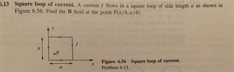 Solved 6 13 Square Loop Of Current A Current Flows In A Chegg Com