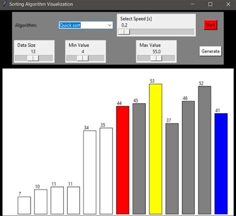 Github Nv99sortingalgorithmvisualizer