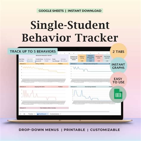 Behavior Frequency Data Tracker Single Student Daily Data Log Iep Rti Mtss