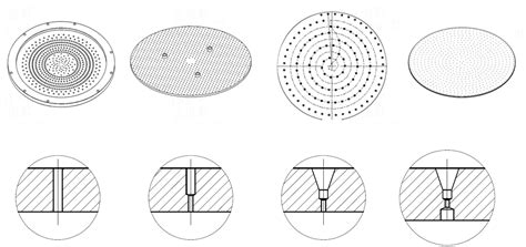 China Metallic Shower Head Suppliers Manufacturers Advanced