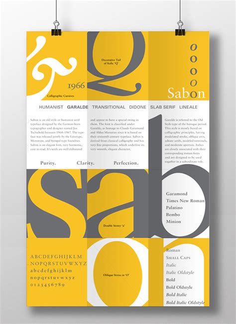 Type Classification Posters On Behance