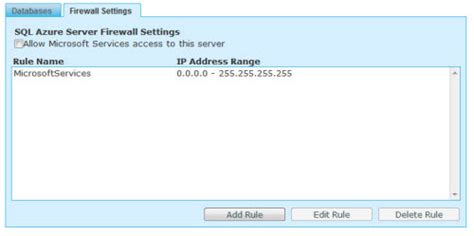 Sql Server Azure Start Guide Step By Step Installation Guide Sql