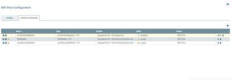 nifi 探索之文本格式转换 csv json nifi convertrecord csdn博客