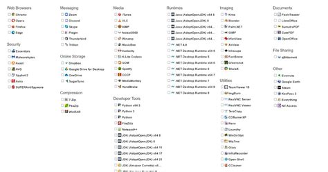 Random Rants By Kc App Discovery Ninite Install Or Update Many