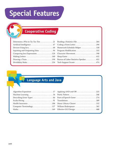Introduction To Computer Science Java Programming 1st Edition Page Xviii