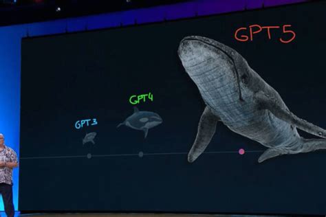 openai presents new gpt 5 model at microsoft conference library of neural networks and promts