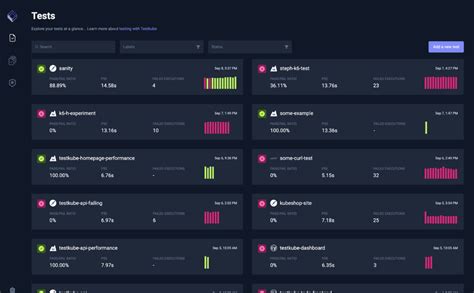 api testing in kubernetes with postman and testkube postman blog