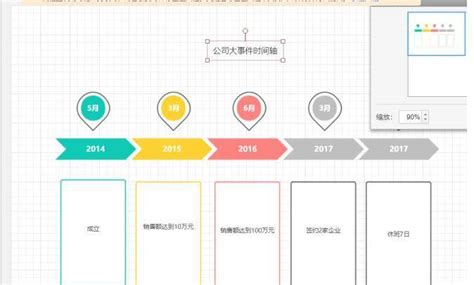 Excel时间轴流程图制作 千图网