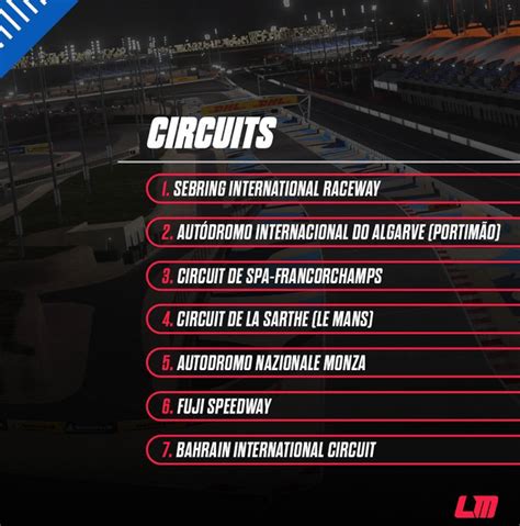 Official Release Circuit List R Lemans Ultimate
