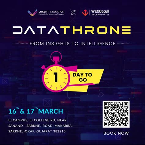 Datathrone On Linkedin Datathrone2024 Techevent Hackathon