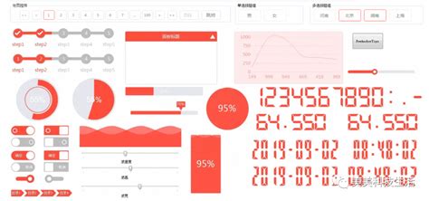 自定义控件，完全原生控件开发，组态软件 自定义控件项目描述 csdn博客