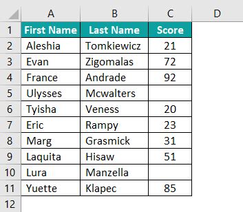 Conditional Formatting In Excel How To Use Copy Examples