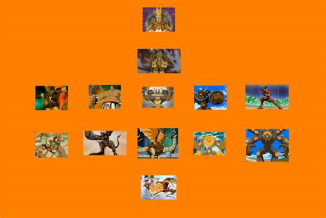 Bakugan Subterra By Mdwyer5 On Deviantart