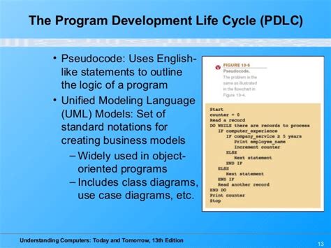 Understanding Computers Today And Tomorrow 13th Edition Chapter 13