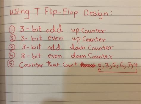 sing tlip flap design 03 bit odd up counter up