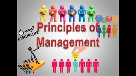 Fayols Principle Of Management Class 11 Management Topics Youtube