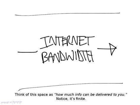 Net Neutrality Explained