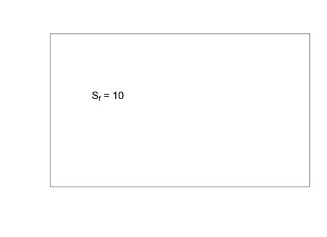 Subscripts In Plots In R Stack Overflow