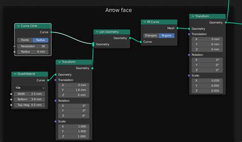 Extruding A Filled Face With A Hole In It Along A Curve Using Geometry Nodes Blender Stack
