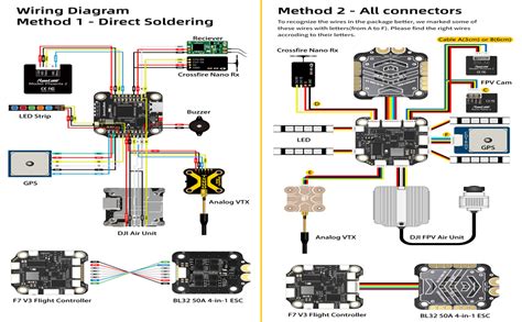 speedybee f7 v3 controlador de vuelo 30x30 drone fc wireless