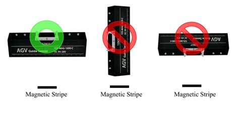 China Customized Agv Magnetic Tape Sensor Manufacturers Suppliers