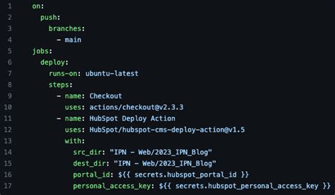 Solved Hubspot Community Github Action Failing Exit Code 1