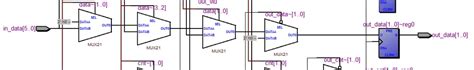 【verilog】generate和for循环的一些使用总结（1） 阿里云开发者社区