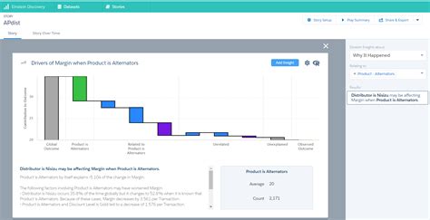 Salesforce Einstein Discovery Craftware